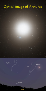 Biggest Stars of Our Milky Way Galaxy - Science Facts News