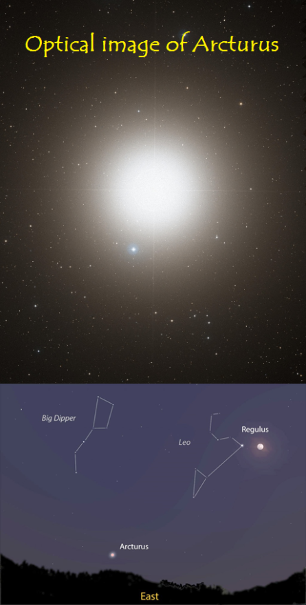 Biggest Stars of Our Milky Way Galaxy - Science Facts News