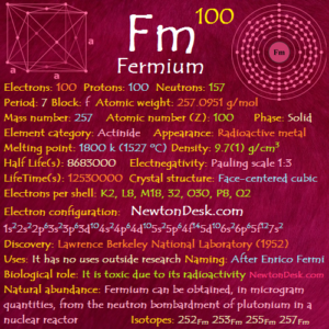 Fermium Fm (Element 100) of Periodic Table | Elements FlashCards