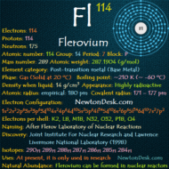 Flerovium Fl (Element 114) of periodic table | Elements FlashCards