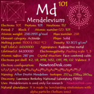 Mendelevium Md (Element 101) of Periodic Table | Elements FlashCards