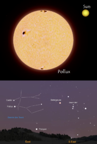 Biggest Stars of Our Milky Way Galaxy - Science Facts News