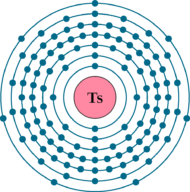 Tennessine Ts (Element 117) of Periodic Table | Elements Flashcard