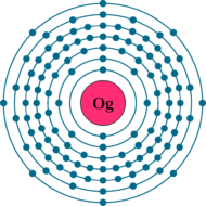 Oganesson Og (Element 118) of Periodic Table | Elements FlashCards