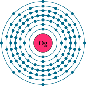 Oganesson Og (Element 118) of Periodic Table | Elements FlashCards