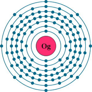 Oganesson Og (Element 118) of Periodic Table | Elements FlashCards