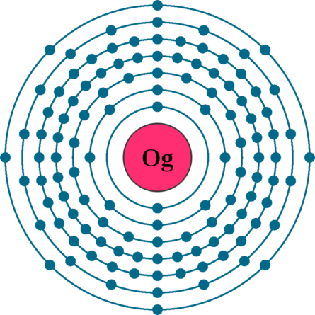 Oganesson Og (Element 118) of Periodic Table | Elements FlashCards
