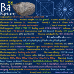 Helium Element With Reactions, Properties, Uses, & Price - Periodic Table