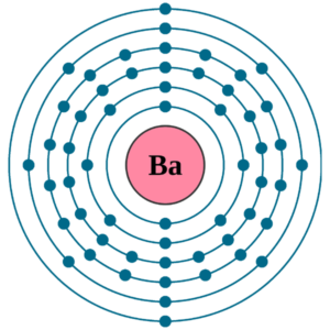 Barium Ba (Element 56) of Periodic Table - Elements FlashCards