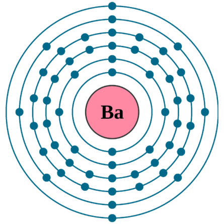 Barium Ba (Element 56) of Periodic Table - Elements FlashCards
