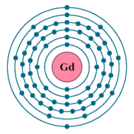 Gadolinium Gd (Element 64) of Periodic Table - Element's FlashCards