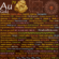 Gold Au (Element 79) of Periodic Table - Elements FlashCards