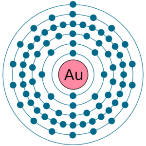 Gold Au (Element 79) of Periodic Table - Elements FlashCards