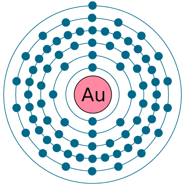 Gold Au (Element 79) of Periodic Table - Elements FlashCards
