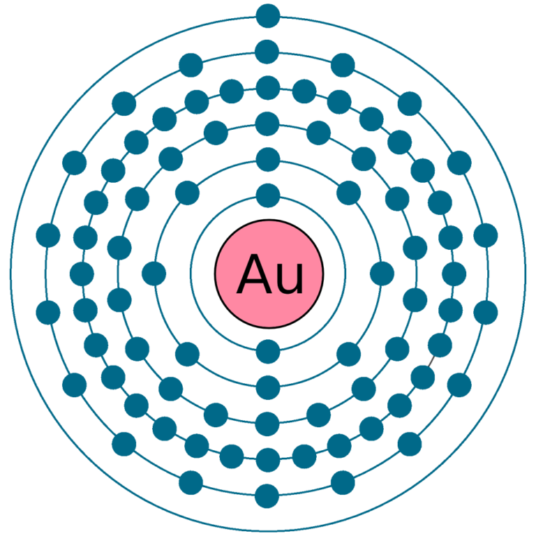 Gold Au (Element 79) of Periodic Table - Elements FlashCards