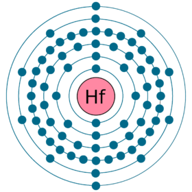 Hafnium Hf (Element 72) of Periodic Table - Periodic Table FlashCards