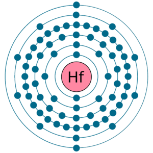 Hafnium Hf (Element 72) of Periodic Table - Periodic Table FlashCards