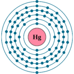 Mercury Hg (Element 80) of Periodic Table - Elements FlashCards