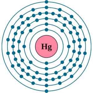 Mercury Hg (Element 80) of Periodic Table - Elements FlashCards