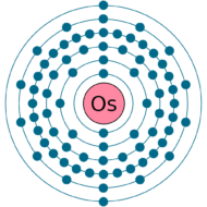 Osmium Os (Element 76) of Periodic Table - Periodic Table FlashCards