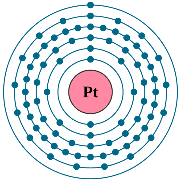 Platinum Pt (Element 78) of Periodic Table - Elements FlashCards