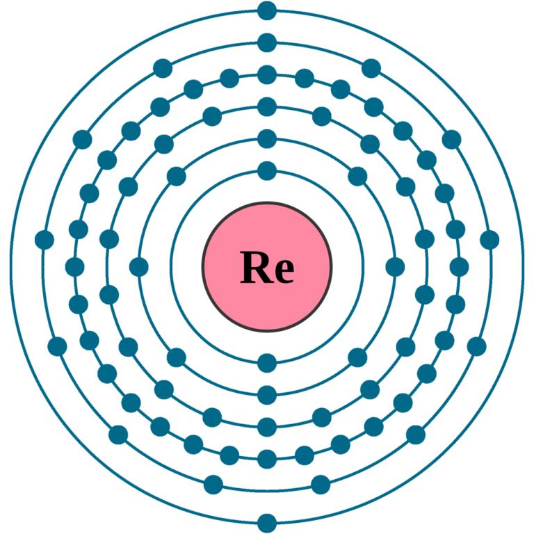 Rhenium Re (Element 75) of Periodic Table - Periodic Table FlashCards