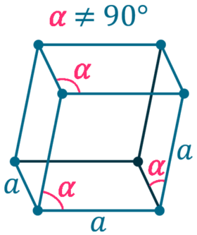 Boron Element With Reaction, Properties, Uses, & Price - Periodic Table