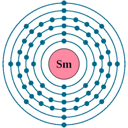 Samarium Sm (Element 62) of Periodic Table - Element's FlashCards