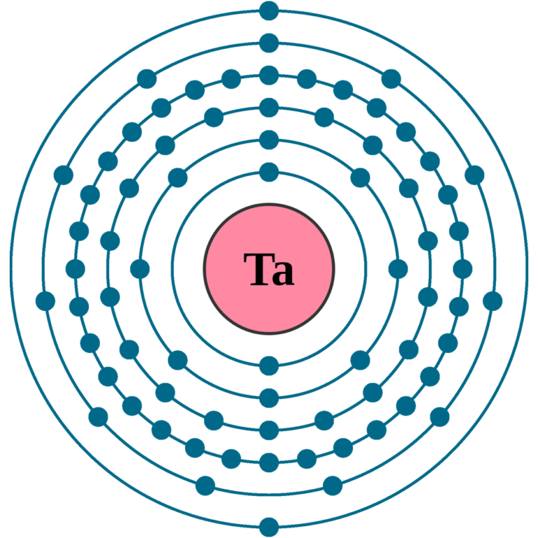 Tantalum Ta (Element 73) of Periodic Table - Periodic Table FlashCards