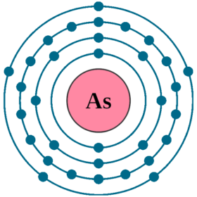 Arsenic As (Element 33) of Periodic Table - Elements FlashCards
