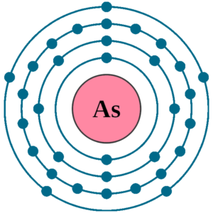 Arsenic As (Element 33) of Periodic Table - Elements FlashCards