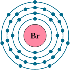 Bromine Br (Element 35) of Periodic Table - Elements FlashCards