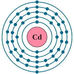 Cadmium Cd (Element 48) of Periodic Table
