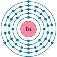 Indium In (Element 49) of Periodic Table - Elements FlashCards