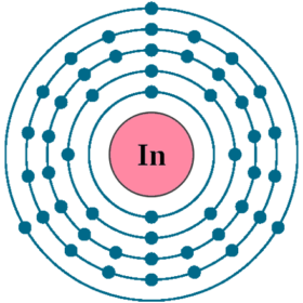 Indium In (Element 49) of Periodic Table - Elements FlashCards