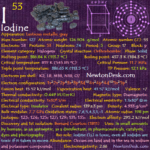Iodine I (Element 53) of Periodic Table - Periodic Table FlashCards