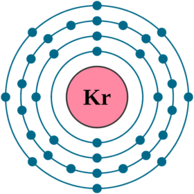 Krypton Kr (Element 36) of Periodic Table - Elements FlashCards