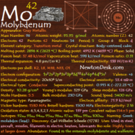 Molybdenum Mo (Element 42) of Periodic Table - Elements FlashCards