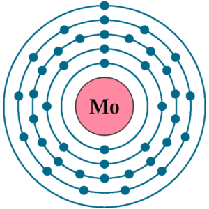 Molybdenum Mo (Element 42) of Periodic Table - Elements FlashCards