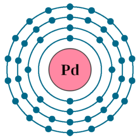 Palladium Pd (Element 46) of Periodic Table - Elements FlashCards