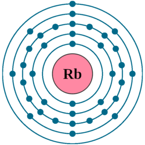 Rubidium Rb (Element 37) of Periodic Table - Elements FlashCards