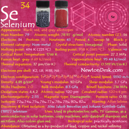 Selenium Se (Element 34) of Periodic Table - Periodic Table FlashCards