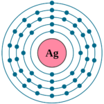 Silver Ag (Element 47) of Periodic Table - Elements FlashCards