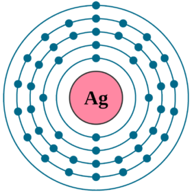 Silver Ag (Element 47) of Periodic Table - Elements FlashCards