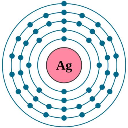 Silver Ag (Element 47) of Periodic Table - Elements FlashCards