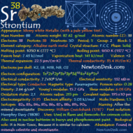 Strontium Sr (Element 38) of Periodic Table - Elements Flash Cards