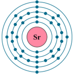 Strontium Sr (Element 38) of Periodic Table - Elements Flash Cards
