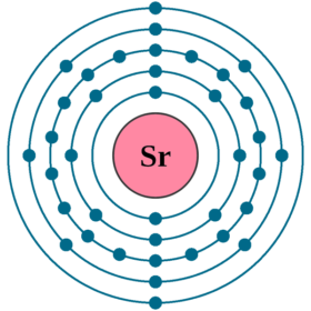 Strontium Sr (Element 38) of Periodic Table - Elements Flash Cards