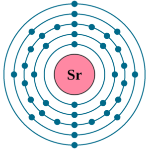 Strontium Sr (Element 38) of Periodic Table - Elements Flash Cards