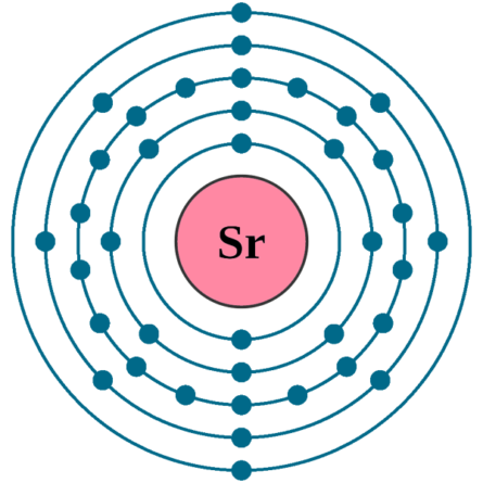 Strontium Sr (Element 38) of Periodic Table - Elements Flash Cards